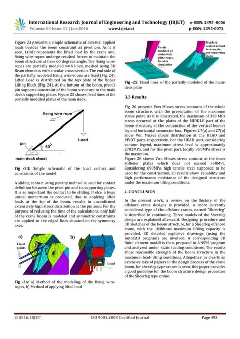 Boom Structural Design And Static Finite Element Analysis For A Tons Sheerleg Offshore Crane