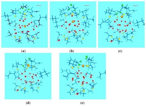The Positions Of The Ion And The Accompanying Water Molecules And Download Scientific Diagram