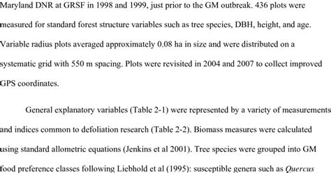 1 Continuous Forest Inventory Cfi Plot Data Were Collected By The