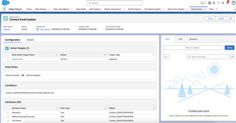 unleashing the power of data actions using a webhook as a target salesforce developers blog