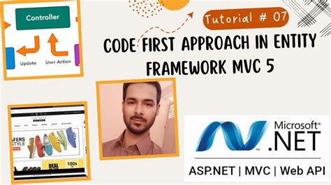 Tutorial 07 Code First Approach In Entity Framework Mvc 5 In Hindiurdu Code First Approach