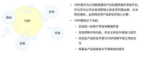 华为vrp系统简介 Csdn博客