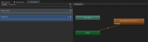 Additive Animations Not Working Unity Engine Unity Discussions