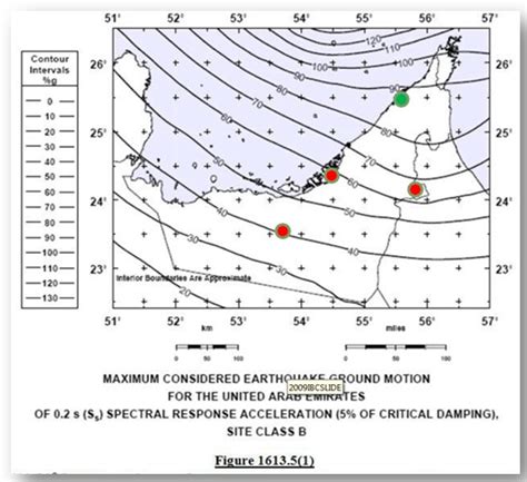 Precast Structures Seismic Design Parameter Ss And S1 Values For Uae