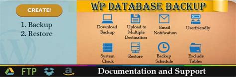 10 Best Wordpress Dropbox Plugins 2023
