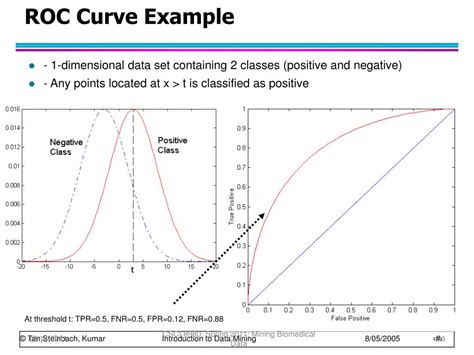 ppt data mining classification basic concepts decision trees and model evaluation