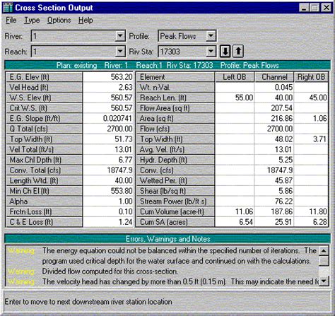 Hec Ras Culvert Tutorial Profforums