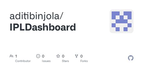 Github Aditibinjolaipldashboard