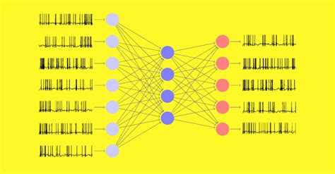 Unsupervised Learning In Spiking Neural Networks