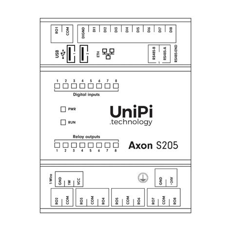 Unipi Axon S205 Universal Plc Robotshop