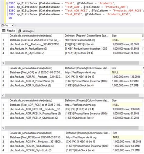 Blog Brent Ozar Unlimited®