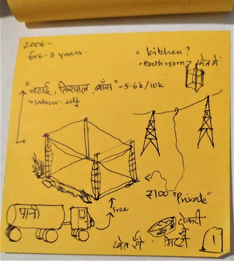 Sketch Of Mds First Structure Tacit Urban Research Network
