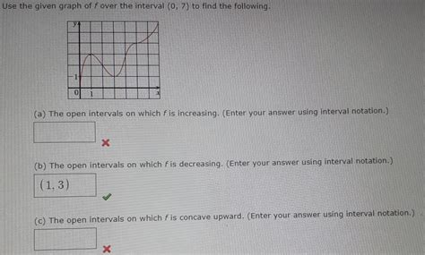 Solved Use The Given Graph Of Fover The Interval 0 7 To