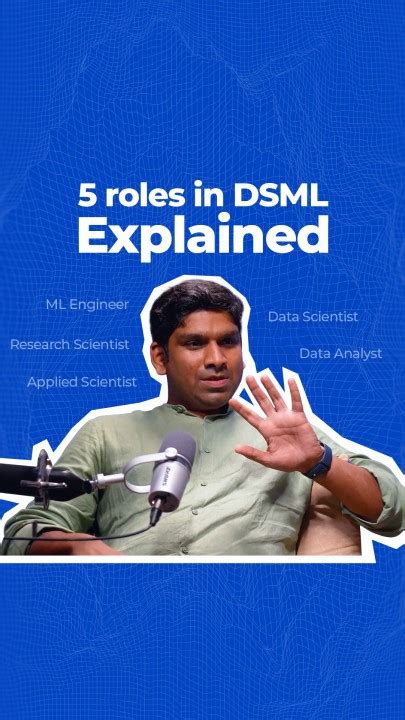 scaler on linkedin scaler datascience machinelearning