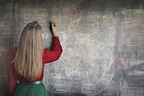 Best Mathematics Bachelor S Degrees