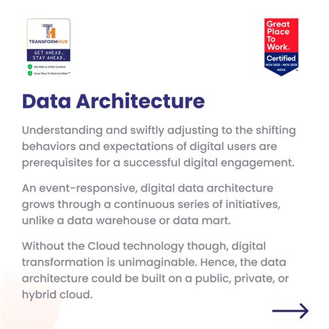 Data Architecture In The Age Of Digital Transformation Pdf