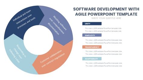 SOFTWARE DEVELOPMENT WITH AGILE POWERPOINT TEMPLATE PPTUniverse