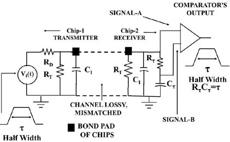schematic diagram to reconstruct driven signal by designing a