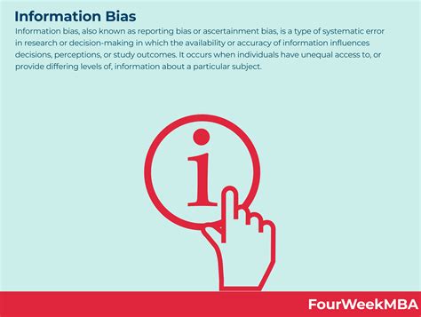 Information Bias Fourweekmba