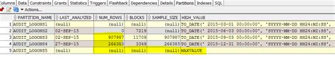 learn oracle database administration ora 14074 partition bound must