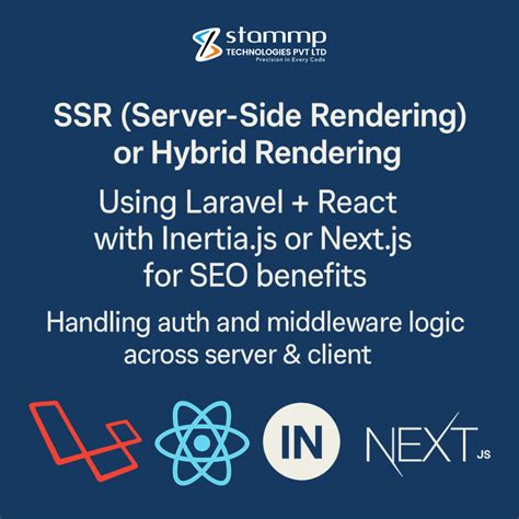 Ssr And Hybrid Rendering With Laravel React Inertiajs And Nextjs By