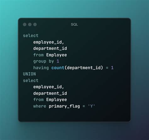 Nikhil On Linkedin Data Datascience Analysis