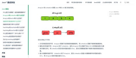 e签宝面试题和答案（6 16） e签宝前端 csdn博客