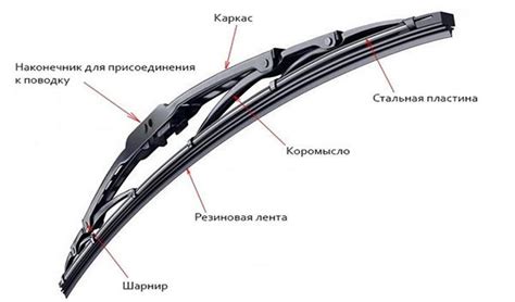 Как поменять щетки стеклоочистителя на тойота прадо 150