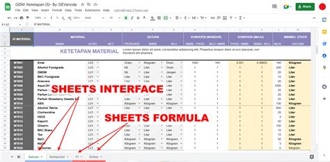 Cara Membuat Template Excel Atau Google Sheets Yang Keren
