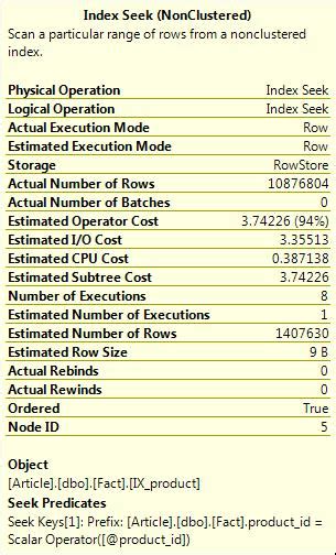 Dynamically Query A 100 Million Row Table Efficiently SQLServerCentral