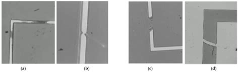 Review Of Wafer Surface Defect Detection Methods