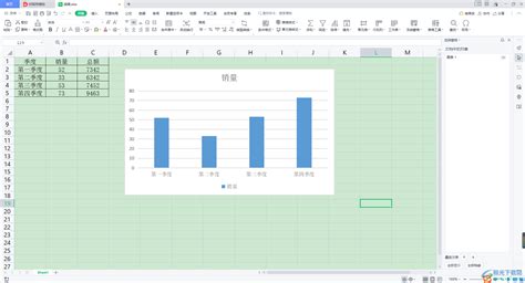 Wps表格图表图例怎么设置位于底部？ Wps Excel设置图例显示在图表底部的方法 极光下载站