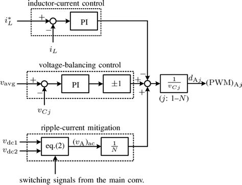 Figure 4 From A Non Isolated Bidirectional Buck Boost Chopper With Auxiliary Converter For