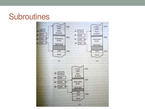 lecture 4 assembly language