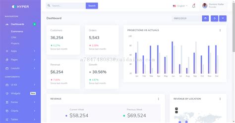 Bootstrap 官方模板Hyper 话说价值 刀 代码 最代码