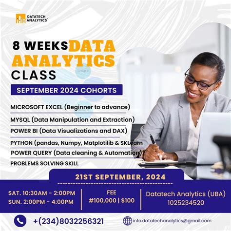 Why You Should Learn Data Analytics Ibraheem Babatunde Nasiru Posted