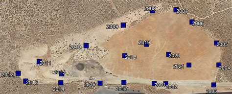Do More Gcps Equal More Accurate Drone Maps Pix4d