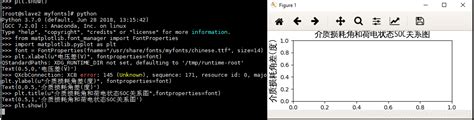 解决linux与windows系统中matplotlib和seaborn画图时中文乱码问题（实测有效）。 linux seaborn