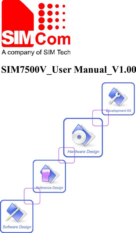 Simcom 201706 LTE FDD MODULE User Manual UDV 201606 User Manual