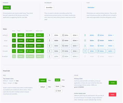 Button Component Issue Cockroachdb Ui GitHub