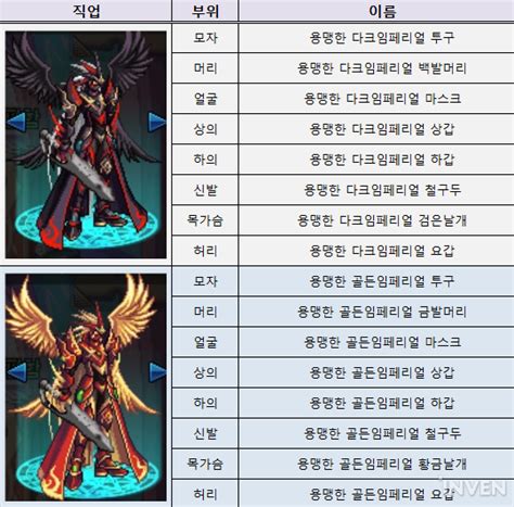 던파 레어 아바타 모음 1차부터 13차까지 부위별 정보