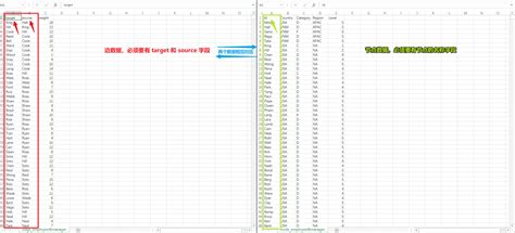 Gephi 关系网络数据可视化