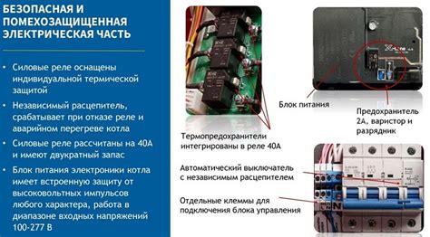 Электрический котёл Baxi Ampera Plus 12 кВт (одноконтурный) E8403212--