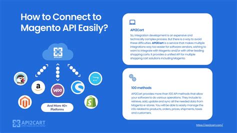 Ppt Magento Integration How To Create It In 2022 Powerpoint