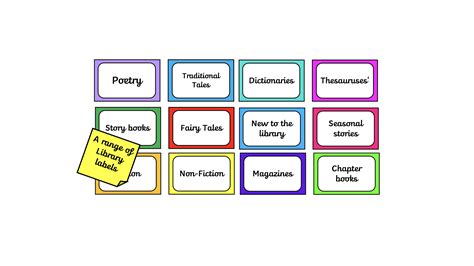 Reading Display Ks1 Teaching Resources