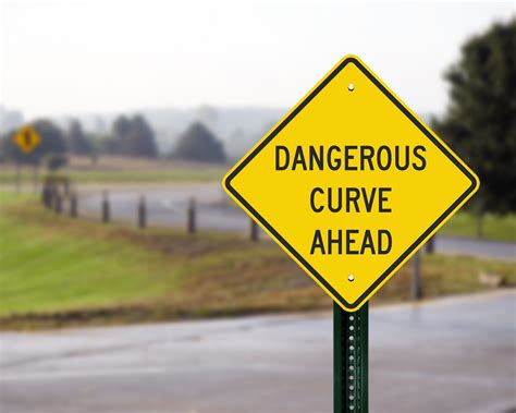 Curvy Road Signs Curve Warning Signs