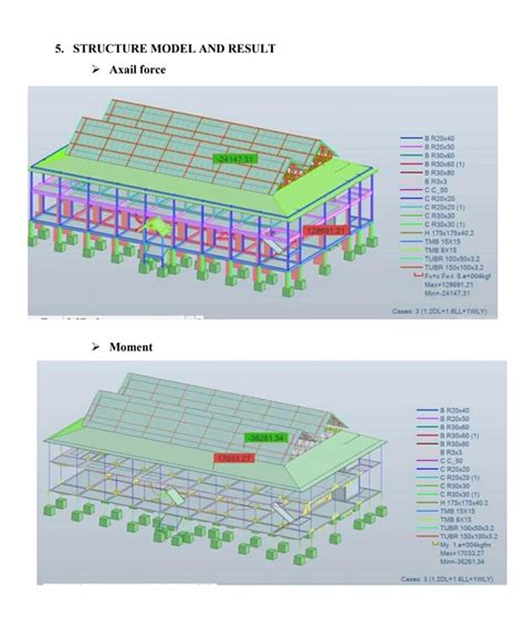 Robot Structure 2021 Basic Course 3117 Bim Management