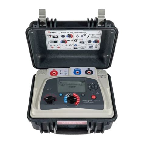 Medidor De Resistencia De Aislacion 5kv Mit520 2 Megger Renta