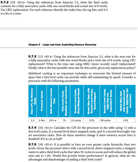 Reference From 5 2 32 Bit Memory Address References