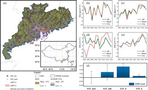 Impacts Of Urbanization On Summer Surface Air Temperature Sat And Download Scientific Diagram